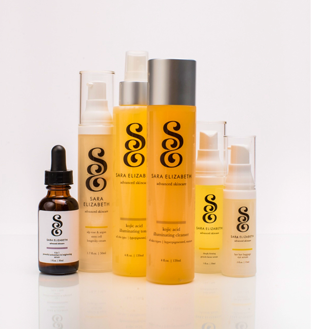 Advanced Botanical Skincare | Nature's Best Treatments - Sara Elizabeth ...